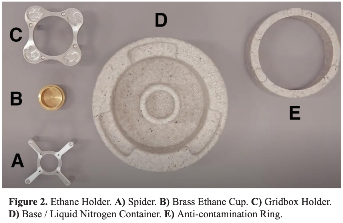 TFS Vitrobot Mark IV SOP – NIH Common Fund Transformative High ...