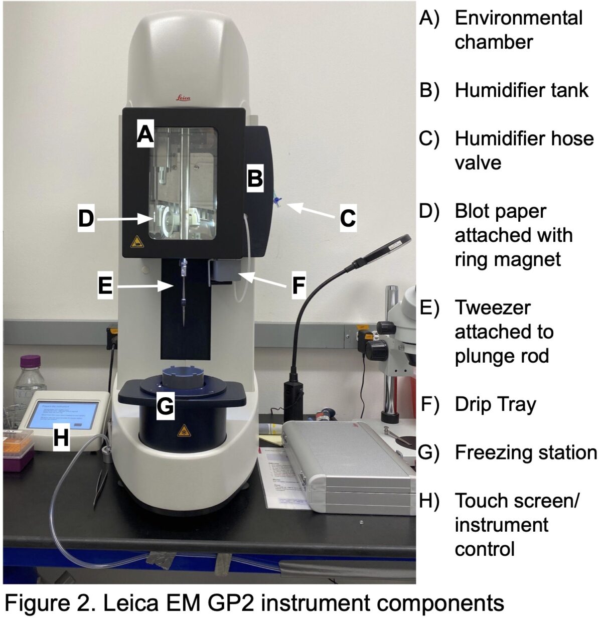 Leica EM GP2 SOP – NIH Common Fund Transformative High Resolution Cryo ...