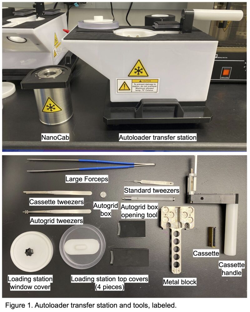 Autoloader Use SOP – NIH Common Fund Transformative High Resolution ...