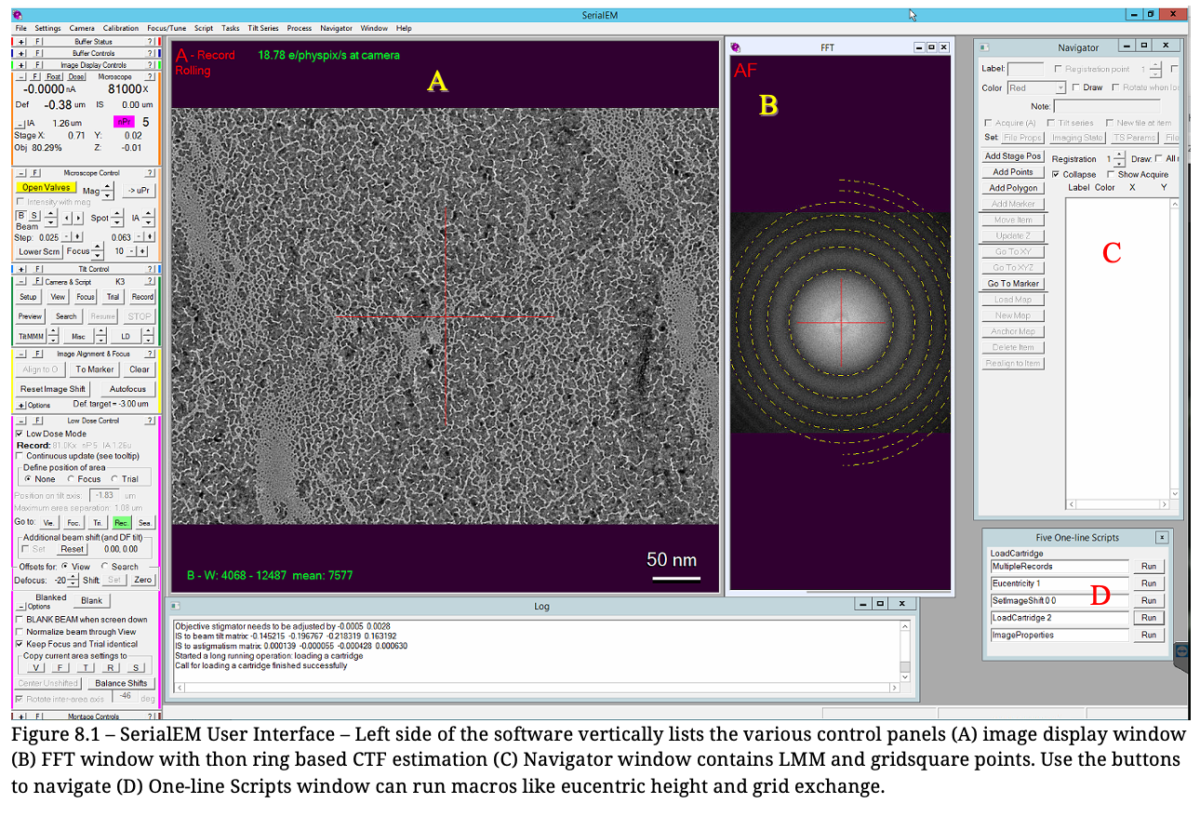 SerialEM Screening SOP – NIH Common Fund Transformative High Resolution ...